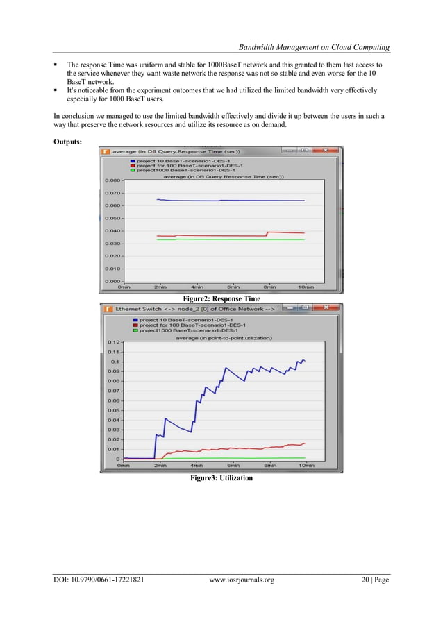 Bandwidth Management on Cloud Computing Network | PDF