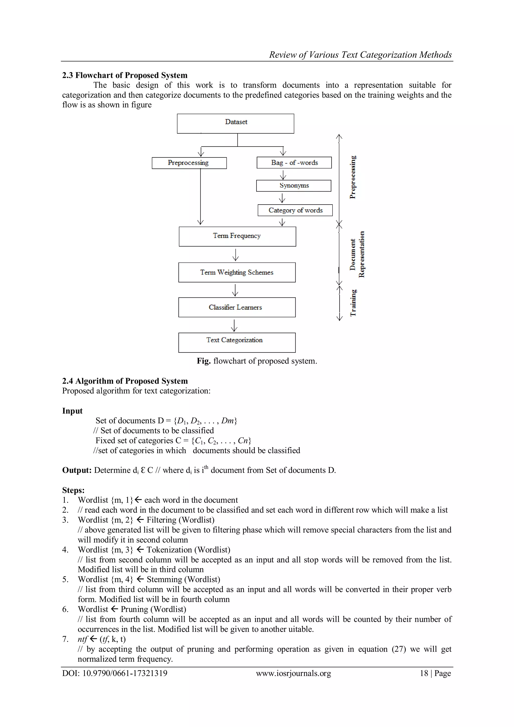 Review of Various Text Categorization Methods | PDF