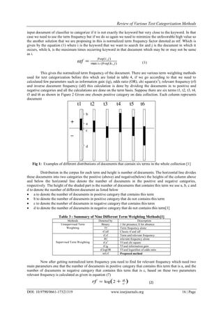 Review of Various Text Categorization Methods | PDF