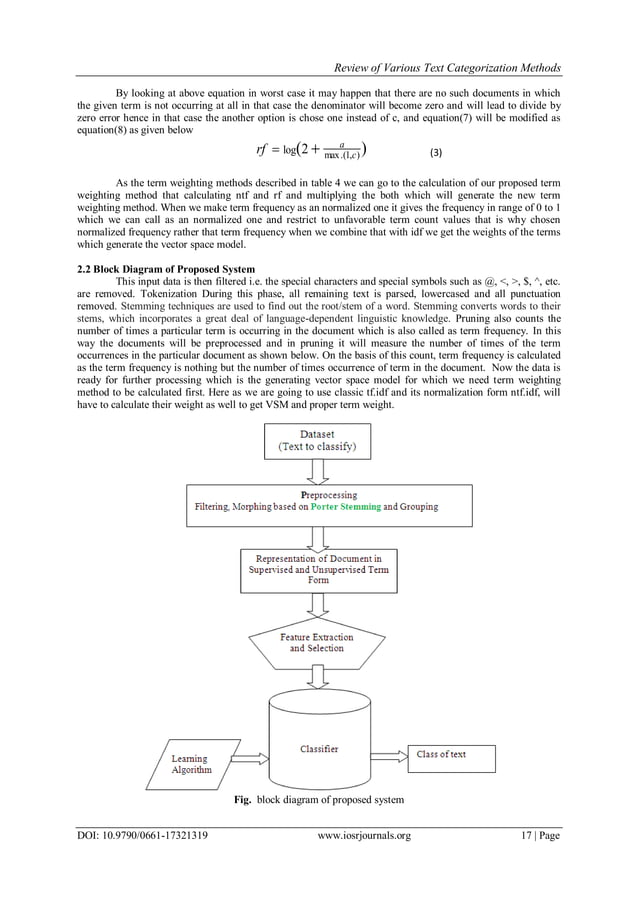Review of Various Text Categorization Methods | PDF