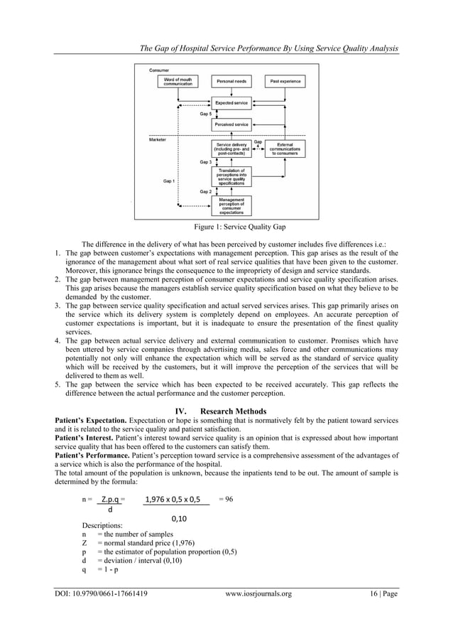 The Gap of Hospital Service Performance By Using Service Quality ...