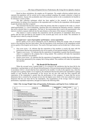The Gap of Hospital Service Performance By Using Service Quality ...
