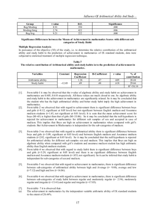 Research Inventy : International Journal of Engineering and Science is ...