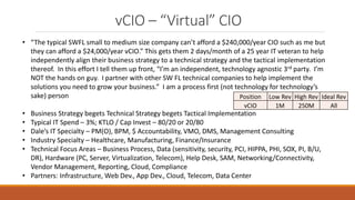 Executive Overview - Dale A Bondanza - vCIO | PPT