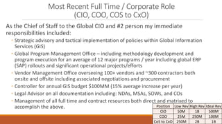 Executive Overview - Dale A Bondanza - vCIO | PPT