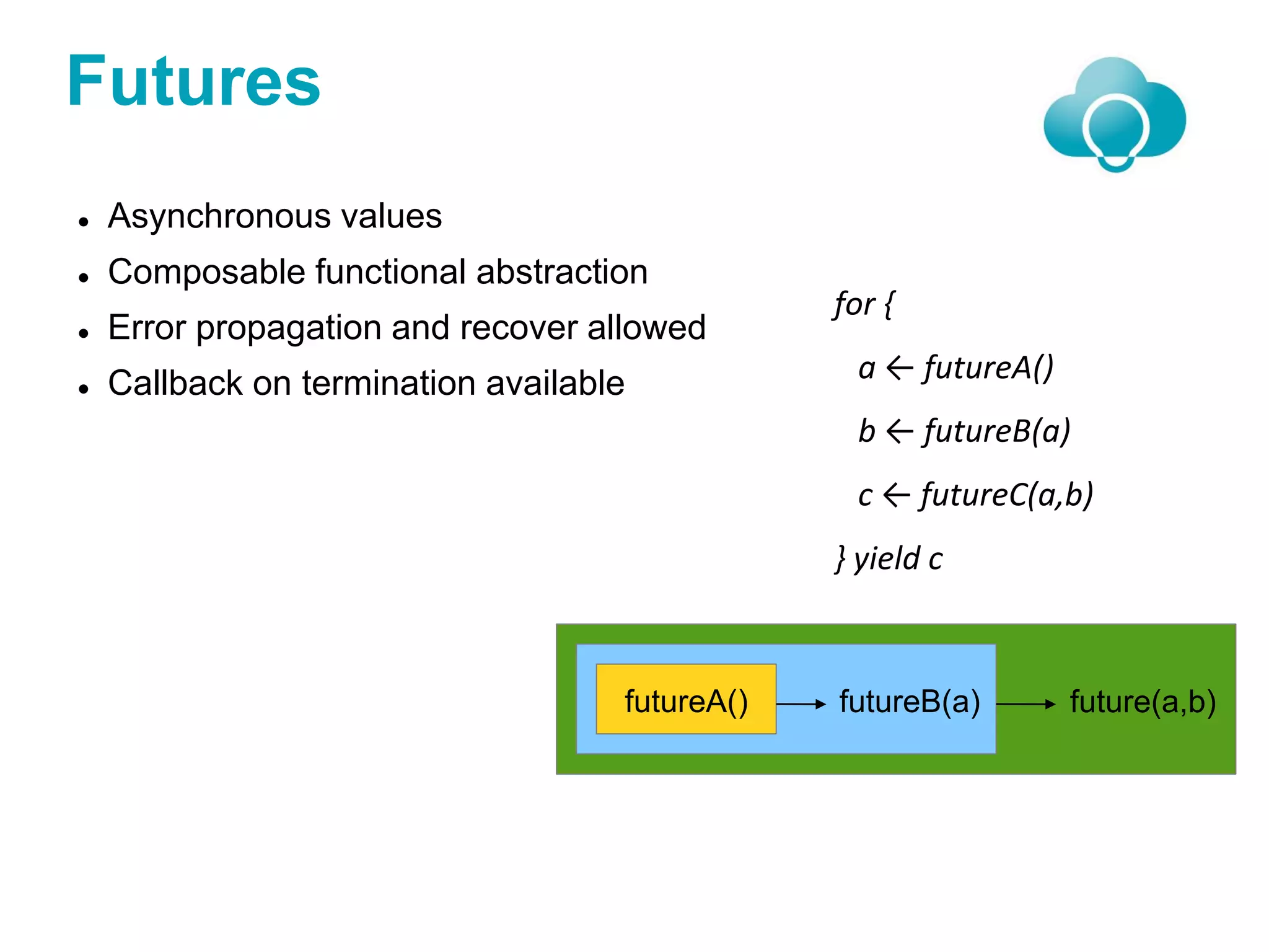 Agile Lab_BigData_Meetup_AKKA | PPT