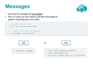 Agile Lab_BigData_Meetup_AKKA | PPT