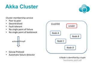 Agile Lab_BigData_Meetup_AKKA | PPT