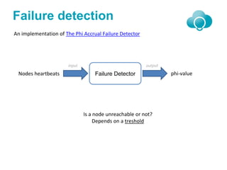 Agile Lab_BigData_Meetup_AKKA | PPT | Free Download
