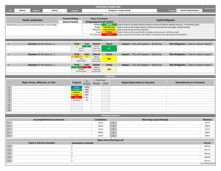 Program Health Scorecard_v1 | PDF