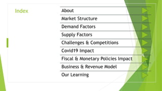 Case Study On Zomato about Market structure | PPT