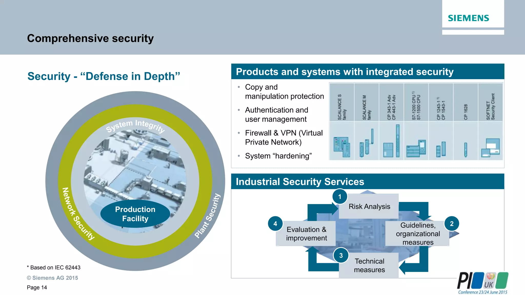 C01 – industry 4 – a revolution simon keogh – siemens | PDF