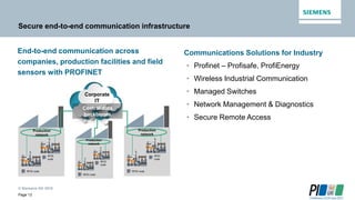 C01 – industry 4 – a revolution simon keogh – siemens | PDF