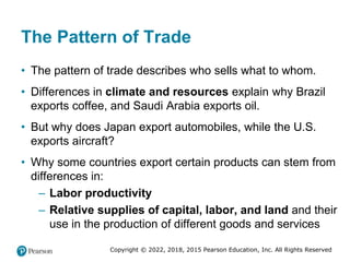 C01_international Krugman_12e_accessible.pptx