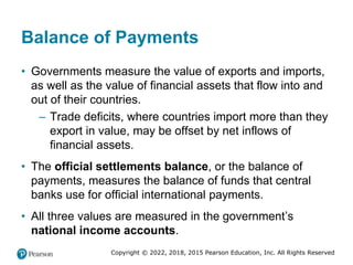 C01_international Krugman_12e_accessible.pptx