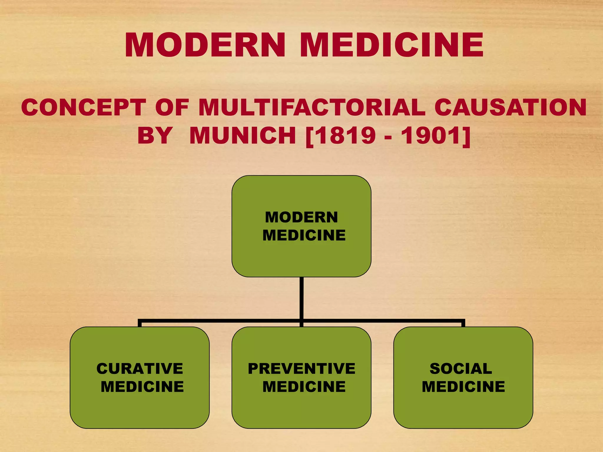 C01 P01 HISTORY OF MEDICINE.ppt