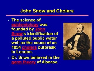 C01 P02 HISTORY OF PUBLIC HEALTH.ppt