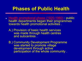 C01 P02 HISTORY OF PUBLIC HEALTH.ppt