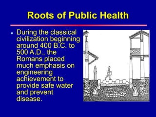 C01 P02 HISTORY OF PUBLIC HEALTH.ppt