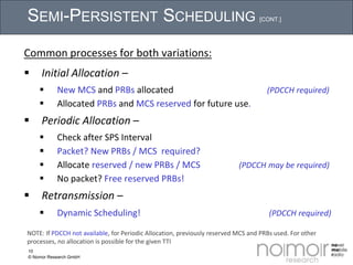 Packet Scheduling for Real-time Communication over LTE Systems | PPT