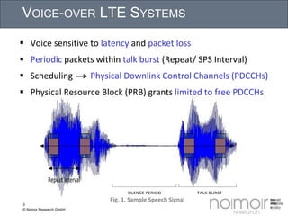 Packet Scheduling for Real-time Communication over LTE Systems | PPT