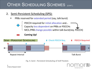 Packet Scheduling for Real-time Communication over LTE Systems | PPT