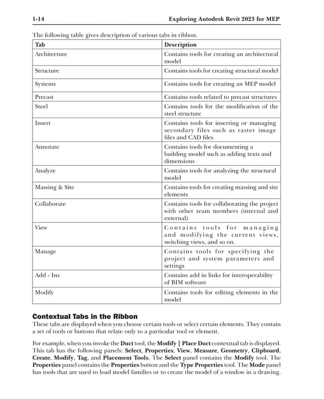 Revit MEP 2023 | PDF | Computing | Technology & Computing