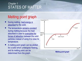 C01 states of matter | PPT | Chemistry | Science