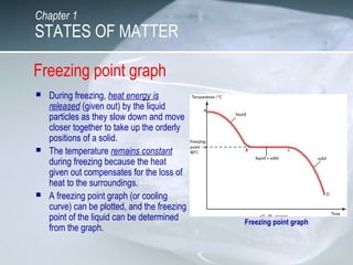 C01 states of matter | PPT