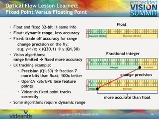 "3D from 2D: Theory, Implementation, and Applications of Structure from ...