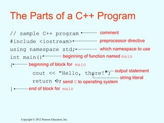 Introduction to C++ Programming Language.ppt