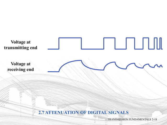 C02 transmission fundamentals | PPT