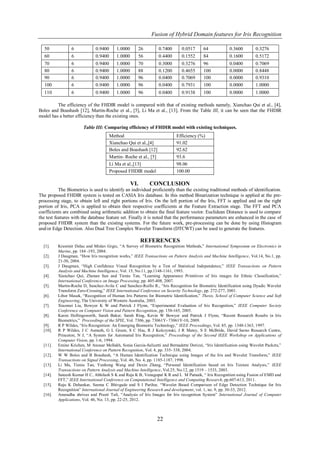 IJERD (www.ijerd.com) International Journal of Engineering Research and Development | PDF