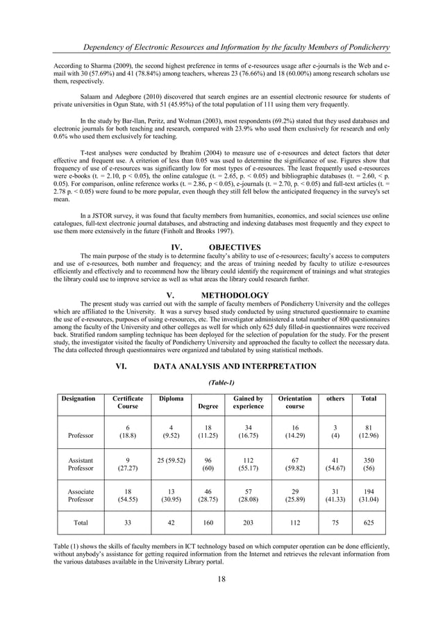 IJERD (www.ijerd.com) International Journal of Engineering Research and ...