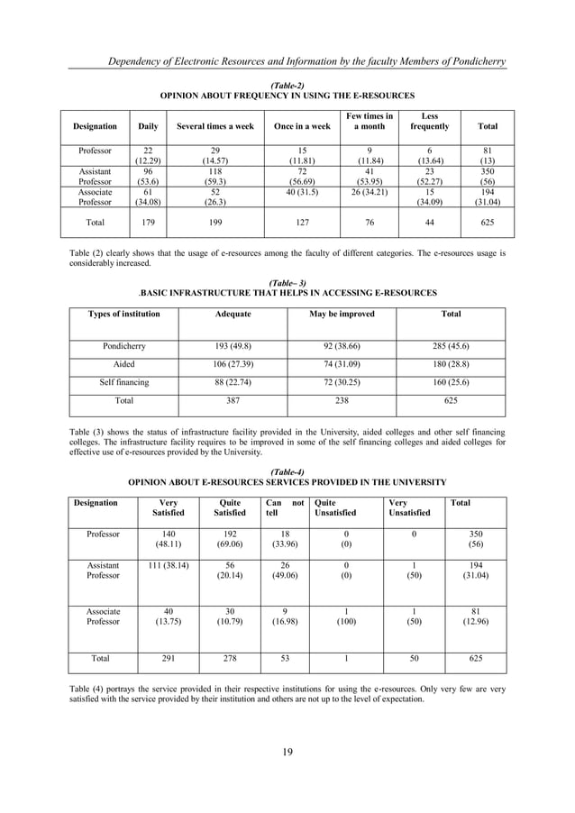 IJERD (www.ijerd.com) International Journal of Engineering Research and ...