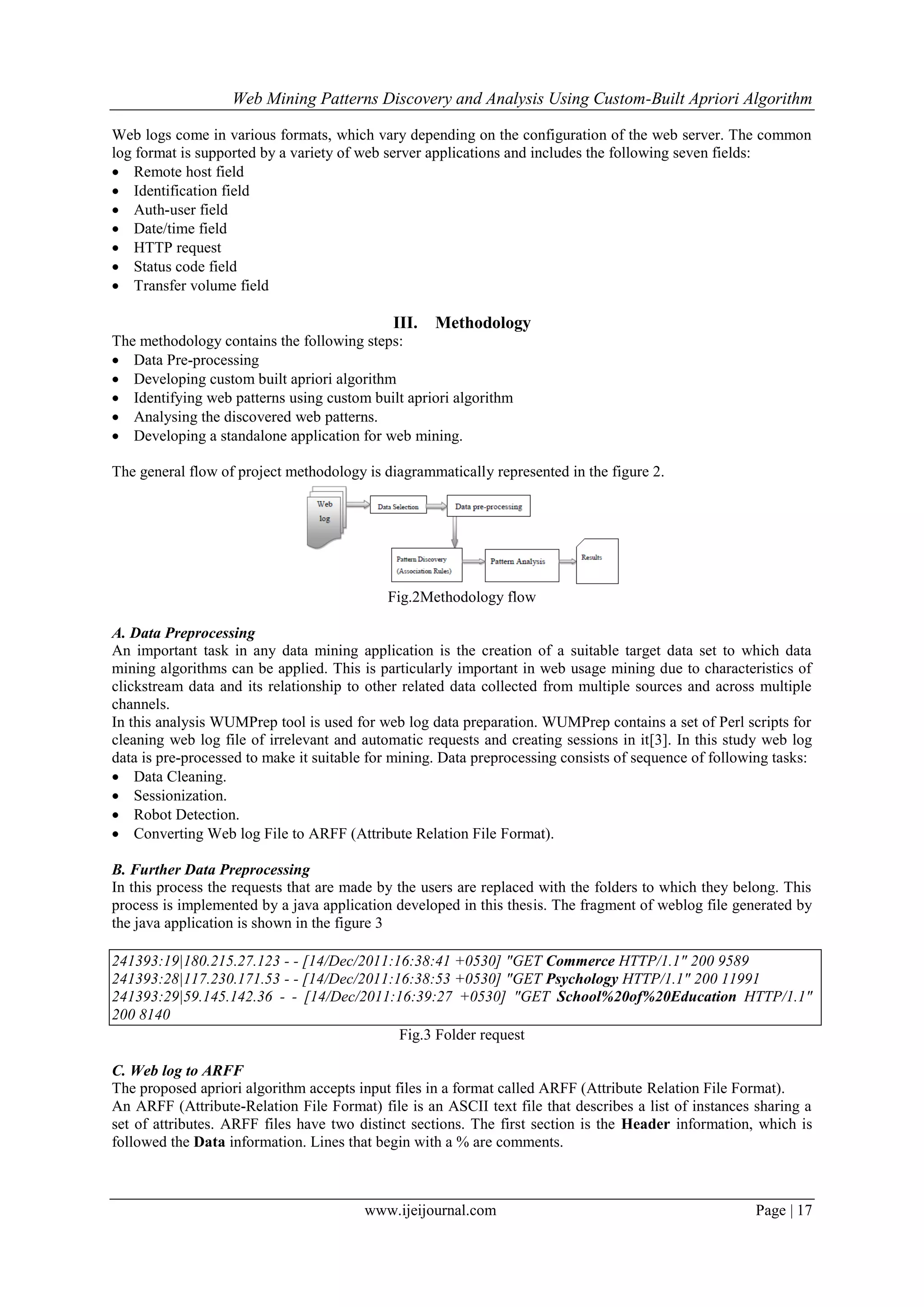 Web Mining Patterns Discovery and Analysis Using Custom-Built Apriori Algorithm | PDF