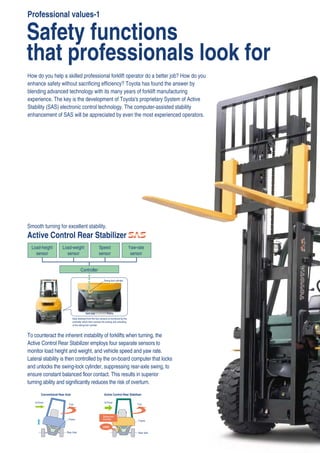 7FG_D35-50 CAT | PDF | Automotive Industry | Industries