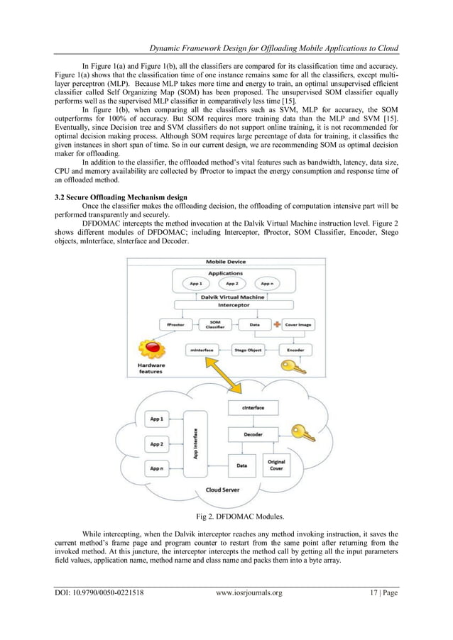 Dynamic Framework Design For Offloading Mobile Applications To Cloud Pdf