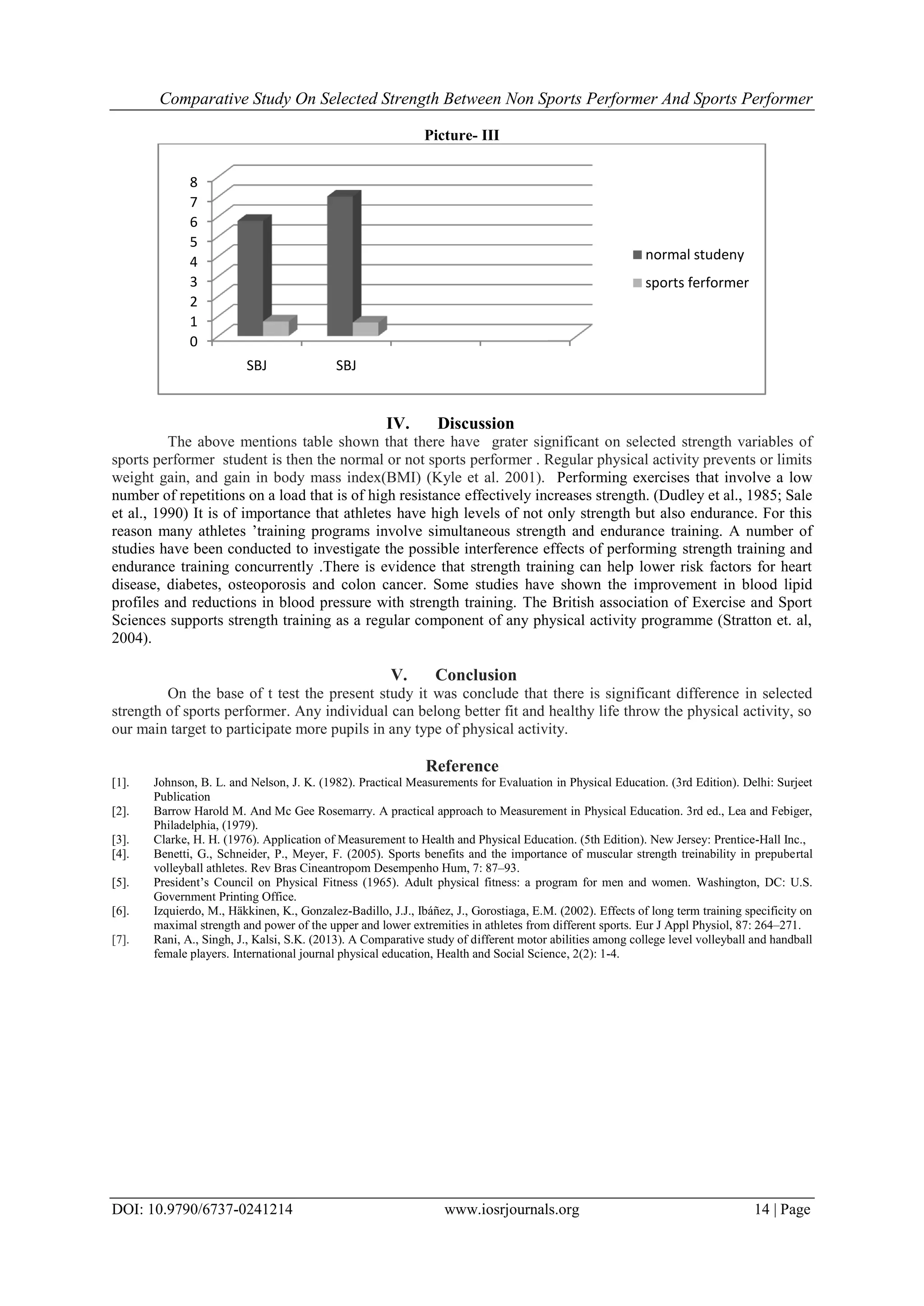Comparative Study on Selected Strength between Non Sports Performer and ...
