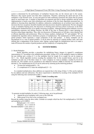 A High Speed Transposed Form FIR Filter Using Floating Point Dadda Multiplier | PDF