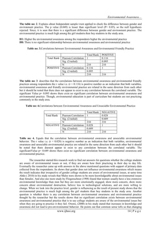 International Journal of Humanities and Social Science Invention ...