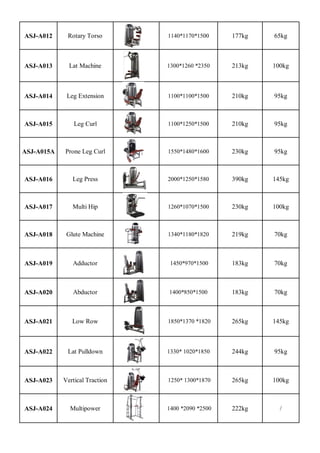 ASJ-All Series Equipment Catalogue | PDF