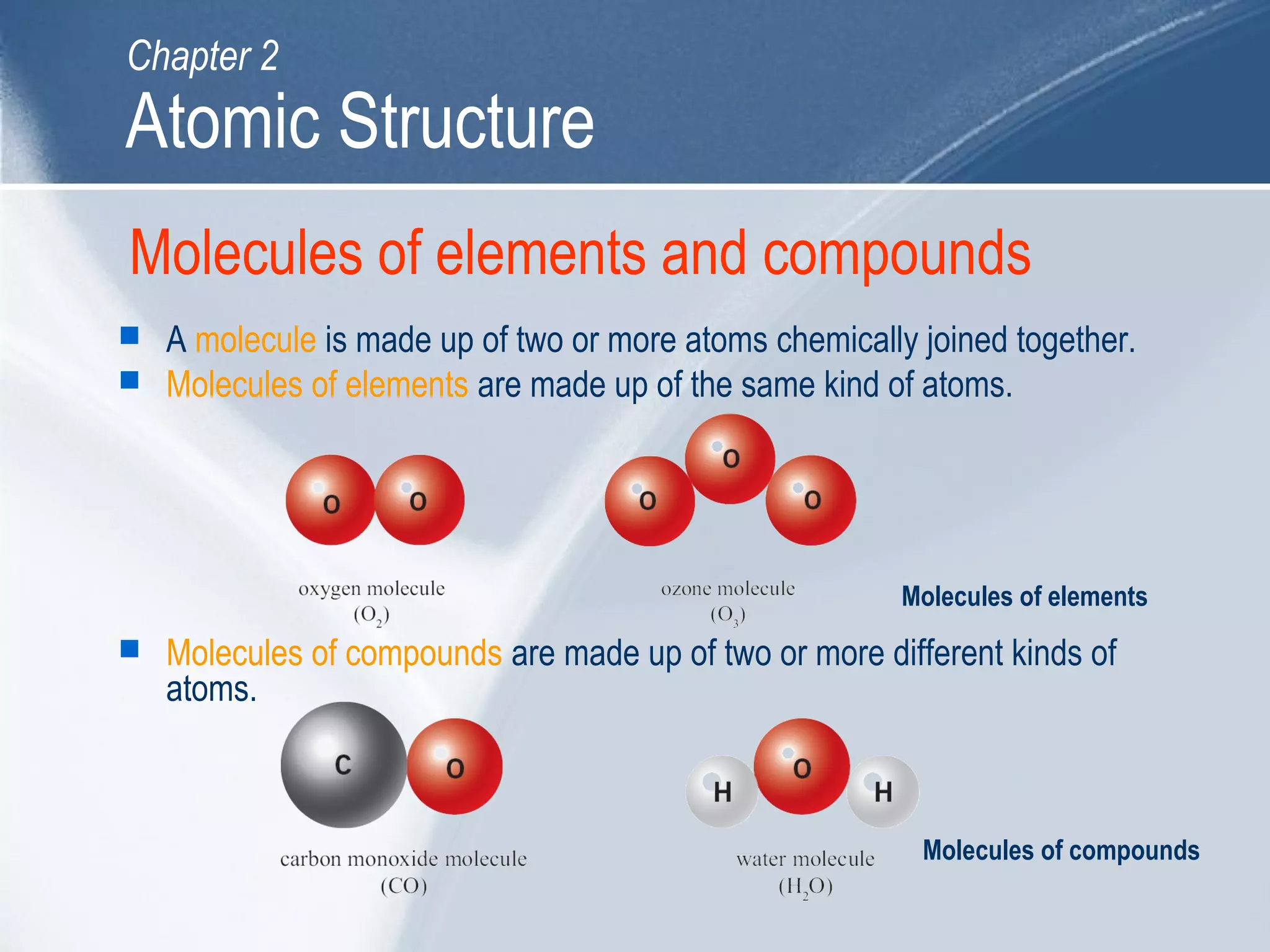 C02 atomic structure | PPT