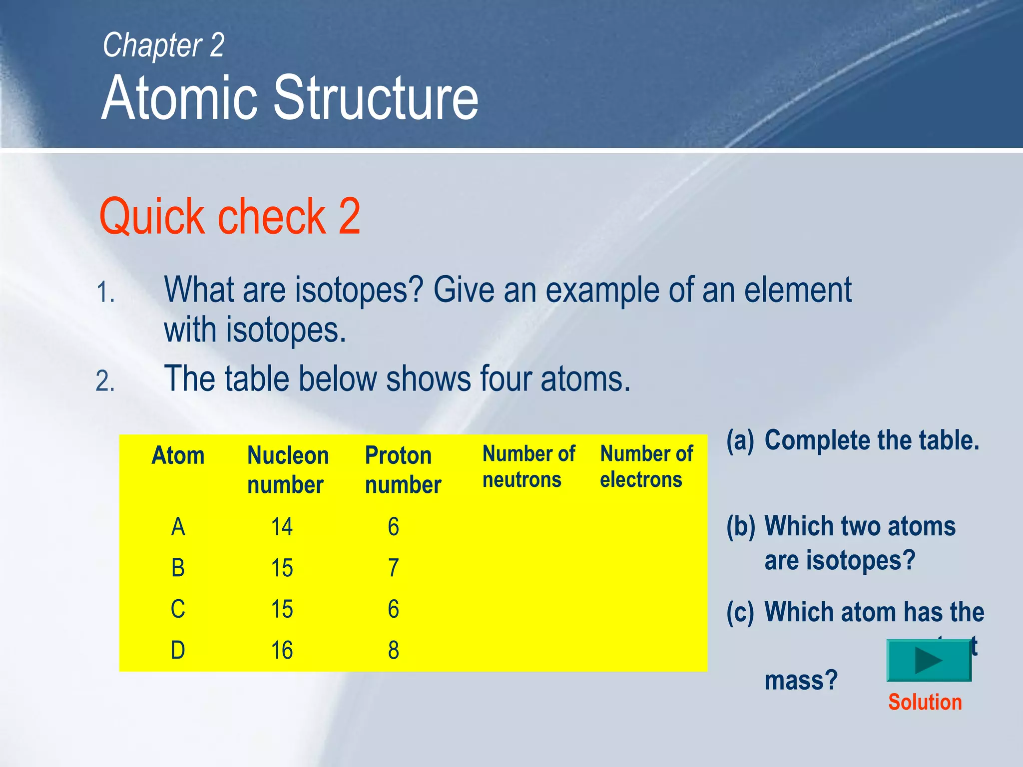 C02 atomic structure | PPT | Chemistry | Science