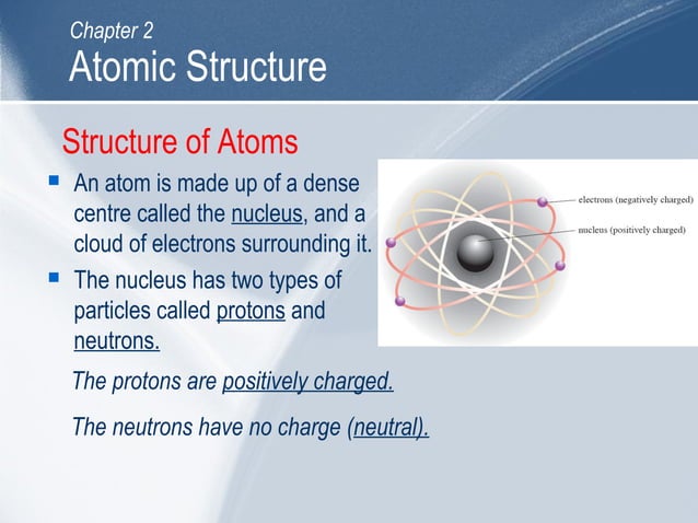 C02 atomic structure | PPT | Chemistry | Science