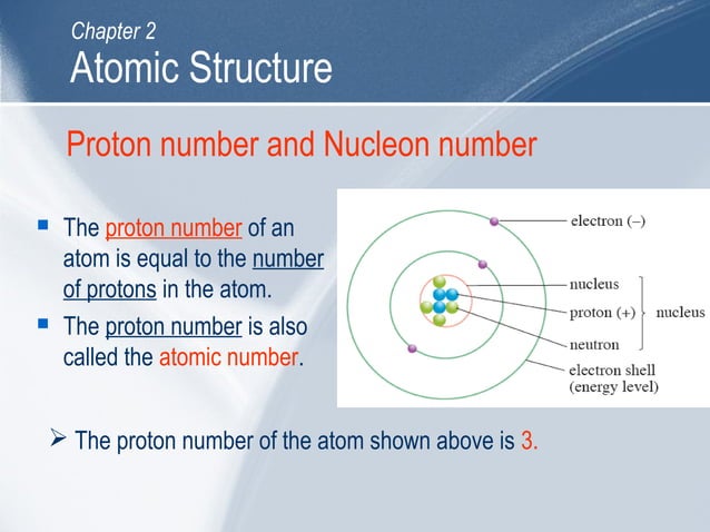 C02 atomic structure | PPT | Chemistry | Science