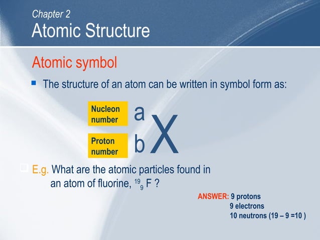 C02 atomic structure | PPT | Chemistry | Science