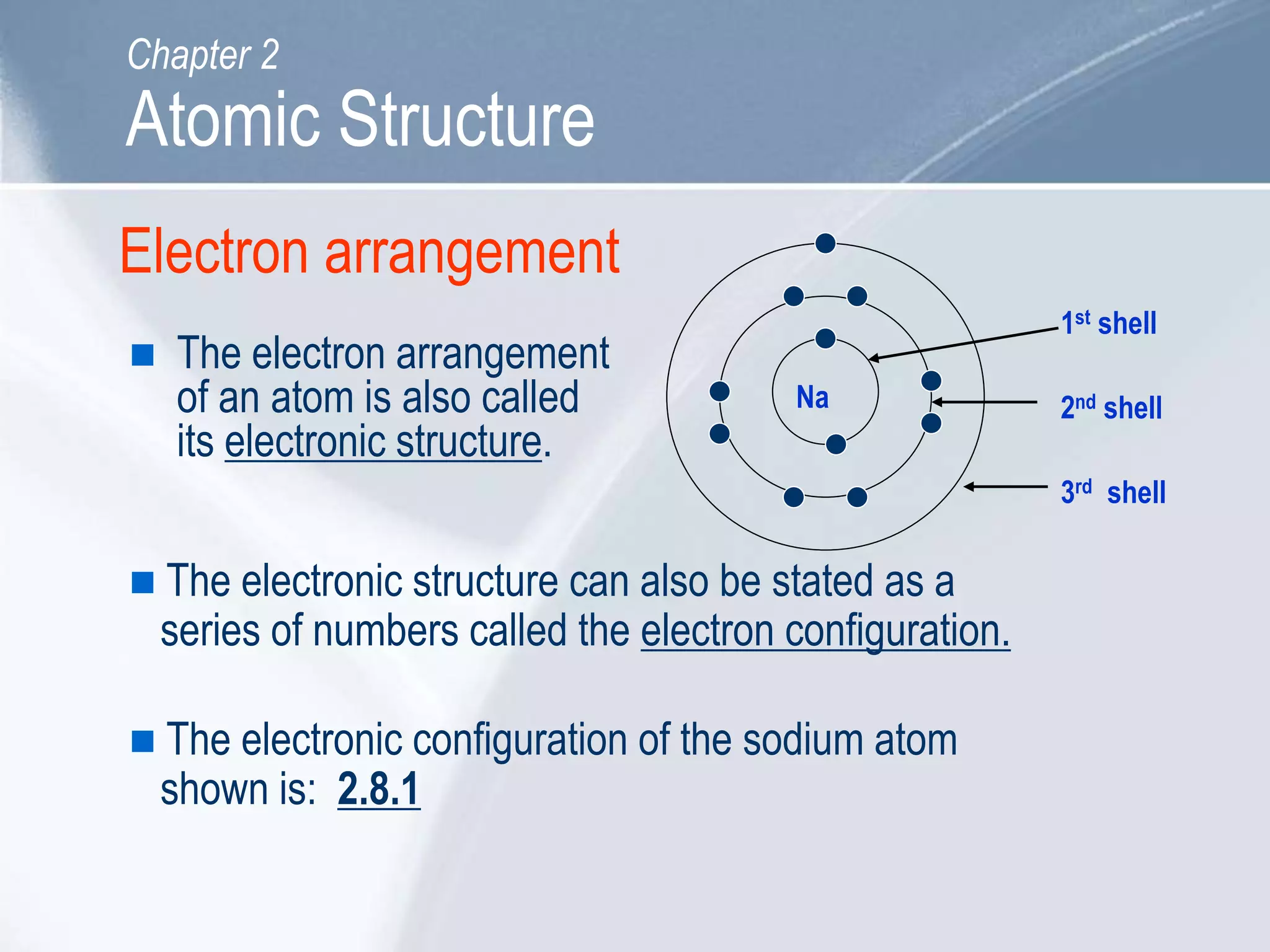 Atomic Structure | PPT