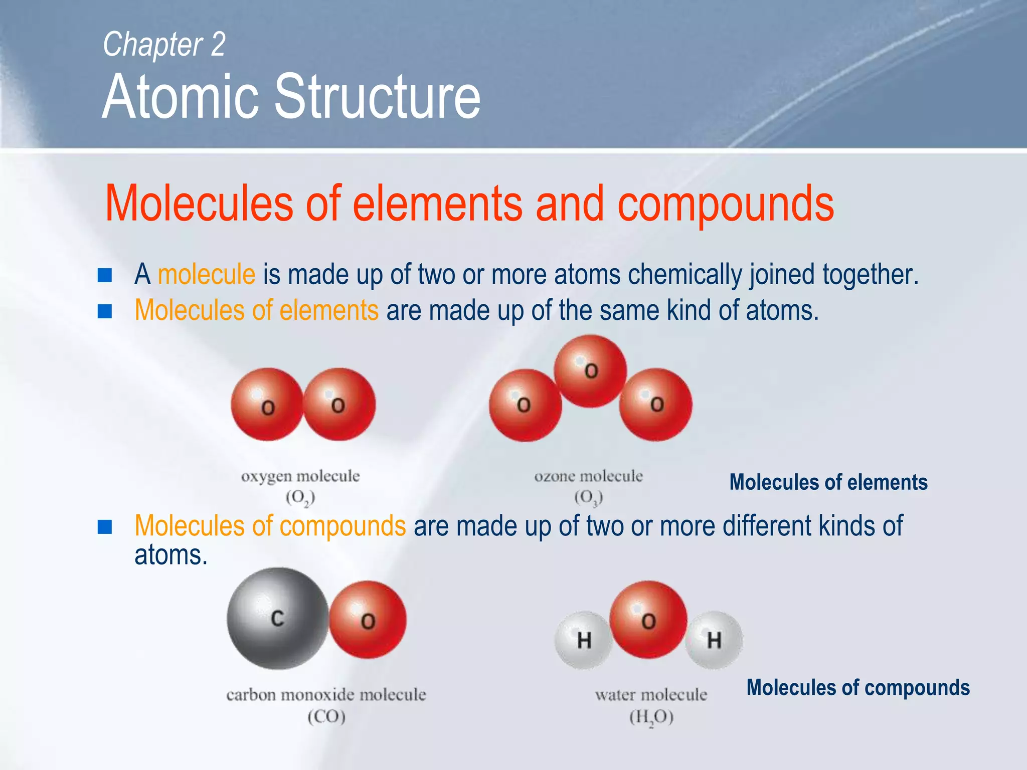 C02 Atomic Structure.ppt
