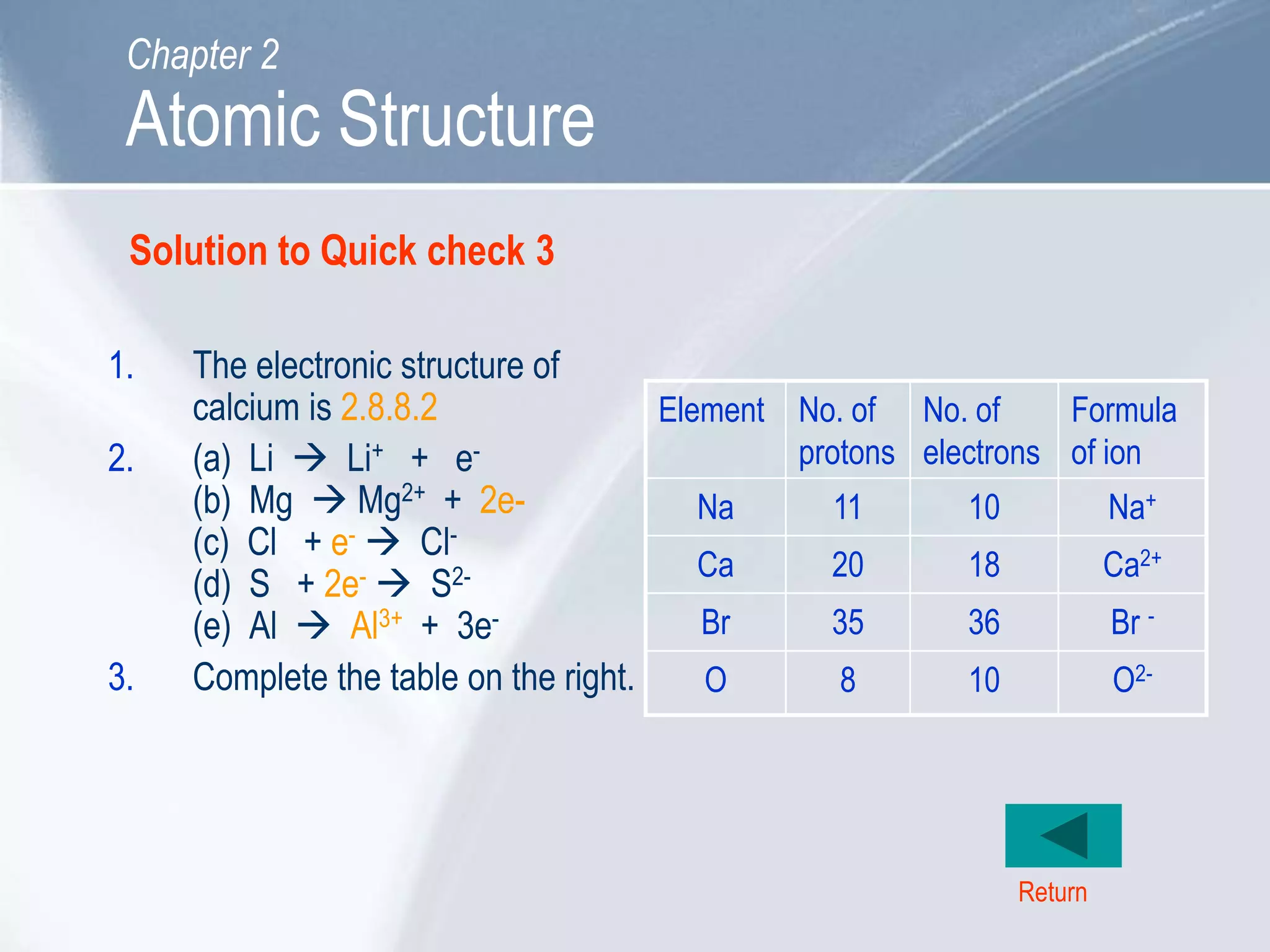 C02 Atomic Structure.ppt